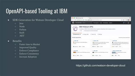 Enforcing Api Design Rules For High Quality Code Generation Ppt