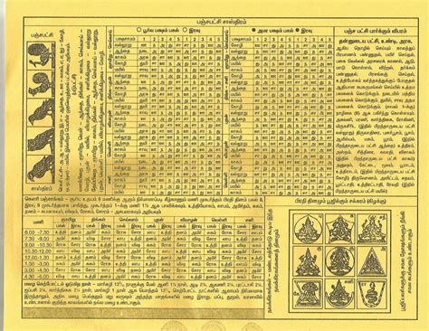 Anmollipi Key Map Pdf Texasvica Anmollipi Key Map Pdf Texasvica