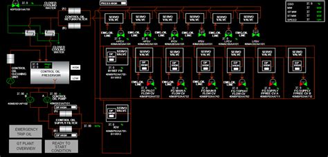 Fscadanet免费组态软件wtscada Html5网页组态软件常州文庭软件有限公司 行业应用