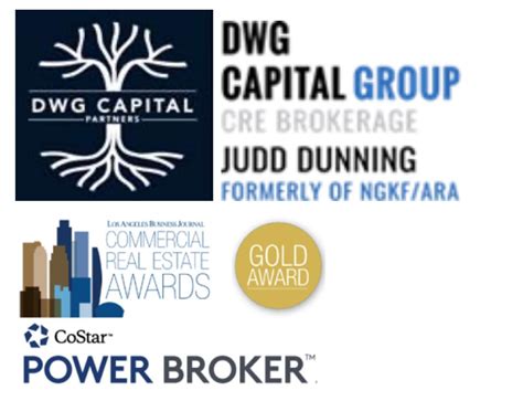 Judd Dunning On Linkedin Justclosed Nnn Blessedandthankful