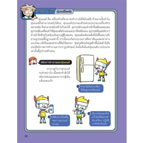 หนังสือ ครอบครัวตึ๋งหนืดตะลุยวิทย์ ตอน ศึกดวลเดือดหุ่นยนต์ Ai Line