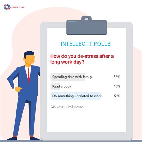 Intellectt Inc On Linkedin Technology Work Quality Destress