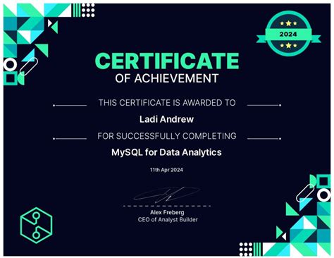 Ladi Andrew On Linkedin Dataanalystjourney Sql Dataanalysis