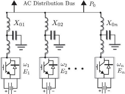 figure 10 from secondary frequency and voltage control of islanded