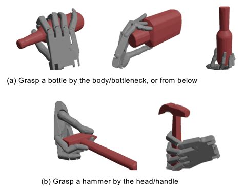 unidexgrasp