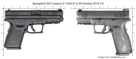 Springfield XD Compact ACP Vs HS Produkt SF Size Comparison Handgun Hero