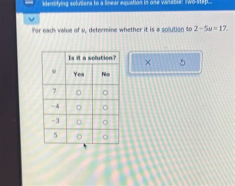 Solved: Identifying solutions to a linear equation in one variable: Two-step... For each value ...