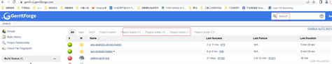 Gerrit370如何安装和使用插件gerrit 安装插件 Csdn博客