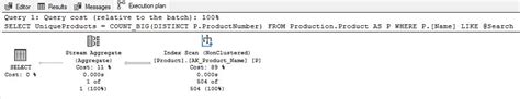 Interesting Things About Prepared Statements And Sp Executesql