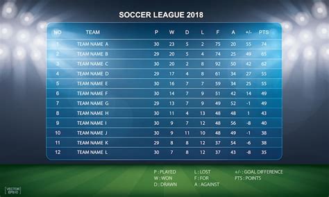 Футбольный стол на фоне спортивного стадиона | Премиум векторы
