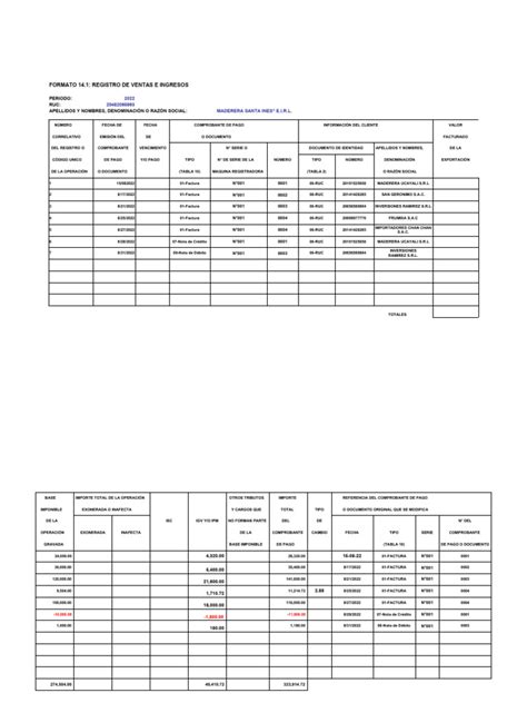 Registro De Ventas Pdf