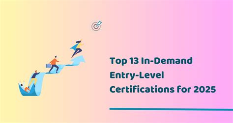 Best Entry Level It Certifications 2024 Entry Level Dareen Lauralee