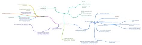 il computer hardware e software tipi di computer memorie ottiche