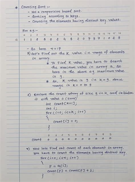 Data Structures And Algorithms Dsa