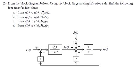 Solved From The Block Diagram Below Using The Block Chegg
