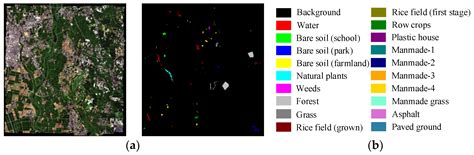 Spectral Spatial Mamba For Hyperspectral Image Classification