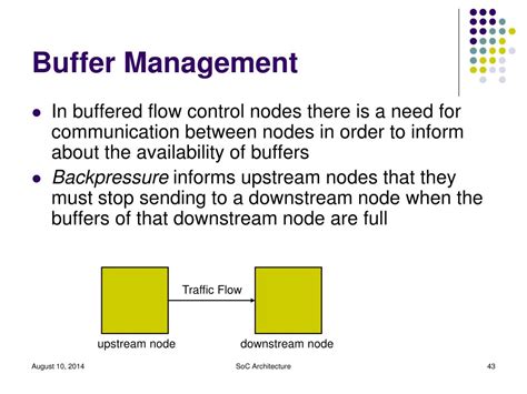 Ppt Flow Control Powerpoint Presentation Free Download Id3128127