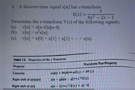 Solved A Discrete Time Signal X N Has Chegg