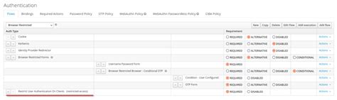 Can T Identify A User Issue Sventorben Keycloak Restrict Client Auth Github