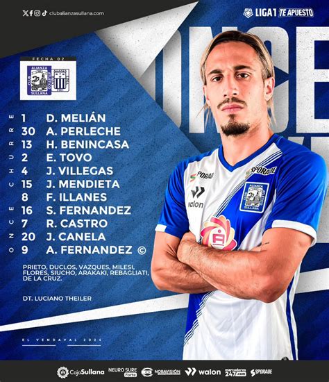 ¿cuánto Quedó El Alianza Lima Vs Alianza Atlético Por La Fecha 2 Del