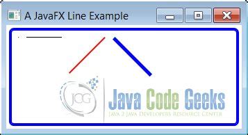Javafx D Shape Example Java Code Geeks