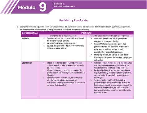 Actividad Integradora 4 Modulo 9 Ejercicios De Historia Docsity