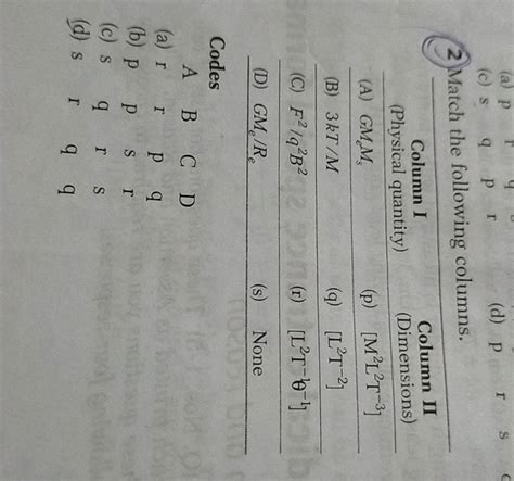 Match The Following Columns Column I Physical Quantity Column II Dim