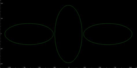 How To Draw Ellipse In Opengl