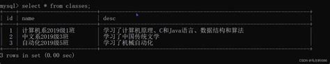 【mysql】表的增删查改（进阶版）2 查询结果作为新增数据 查询进阶 聚合查询 聚合函数 Group By子句 Having 联合查询 内连接 外连接 自连接 子查询 单多行子查询