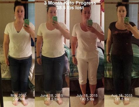 3 Month Update On My Ketogenic Diet Experiment Paleo Workout Keto