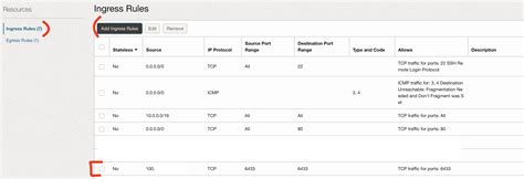 Ludovic Alarcon Access Your Kubernetes Cluster From Your Local