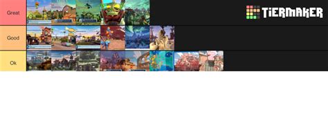 PVZ Maps Tier List Community Rankings TierMaker