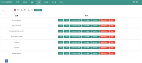 Spring Boot系列文章（六）：springboot Rocketmq 整合使用和监控 Zhisheng的博客