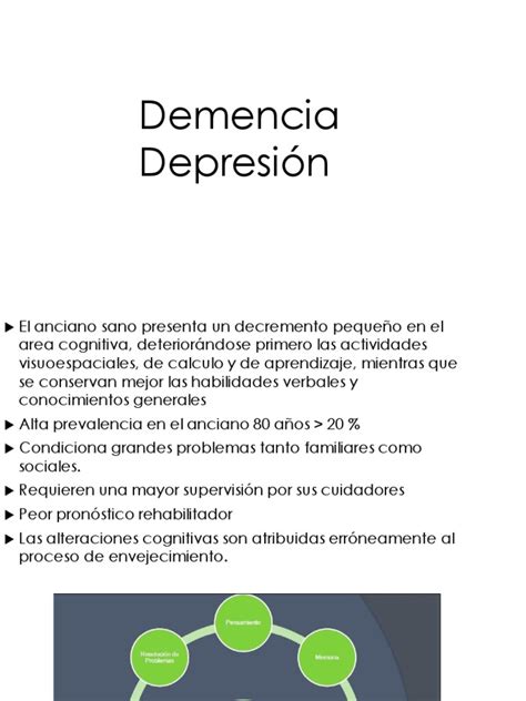 7 Demencia Depresion 1 Pdf Trastorno Depresivo Mayor Depresión