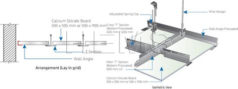 Grid Ceiling Hemsinfra