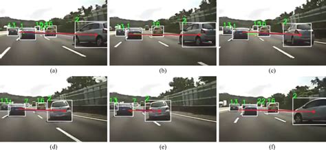 The Visualization Of Future Trajectory Predictions From A At The