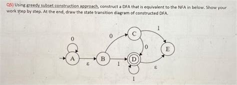 qs using greedy subset construction approach