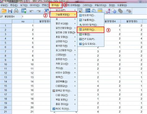 Spss 통계프로그램 교차분석 카이제곱 검정 해석하기 네이버 블로그