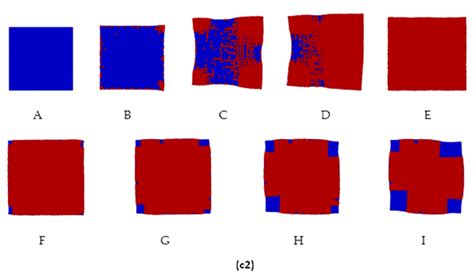 Thermal Dependence Of The A1a2 Hs Fraction B1b2 Average Distance