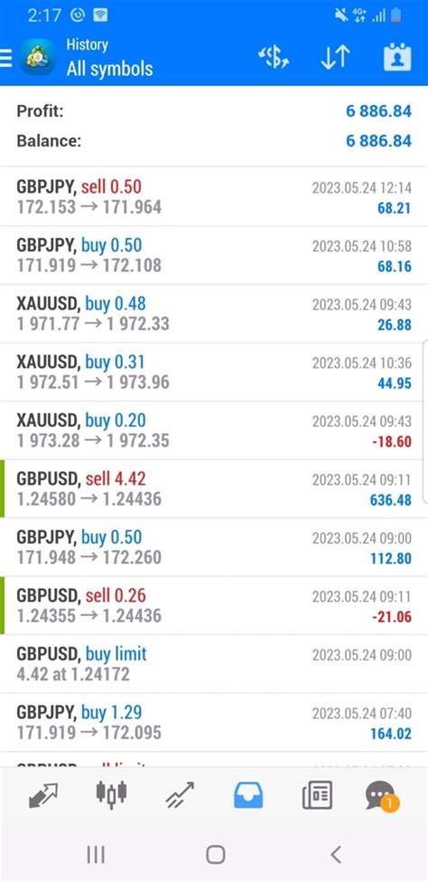 Customizable Expert Advisor For Forex Trading FREE Download ForexCracked