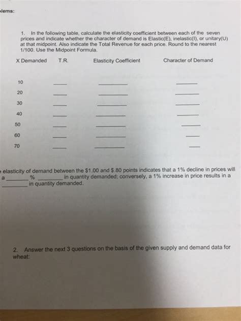 In The Following Table Calculate The Elasticity