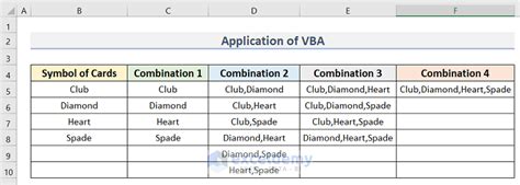 How To Create Permutation Table In Excel 4 Easy Methods