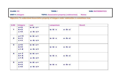 389980 Integers Rafi1986 Liveworksheets