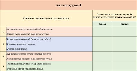 Мэдлээ Цахим контент