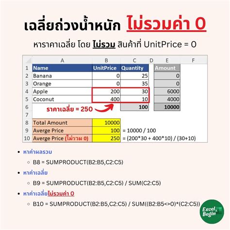 Excel Begin 📢เฉลี่ยถ่วงน้ำหนัก ไม่รวมค่า 0