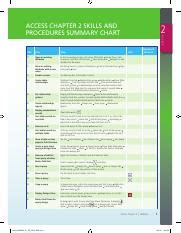 GCSS Army Intermediate Navigation Exam Doc Intermediate Navigation Exam What Transaction Code
