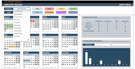 Google Sheets Dashboard Guide Best Practices Templates