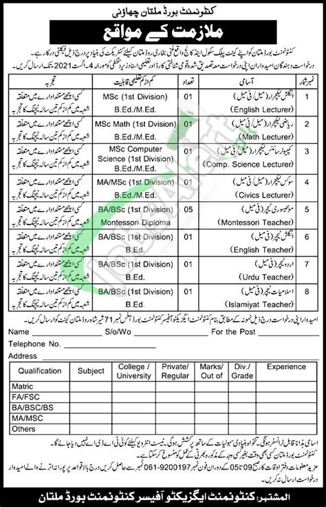 Cantonment Board Multan Jobs 2021 Latest Advertisement