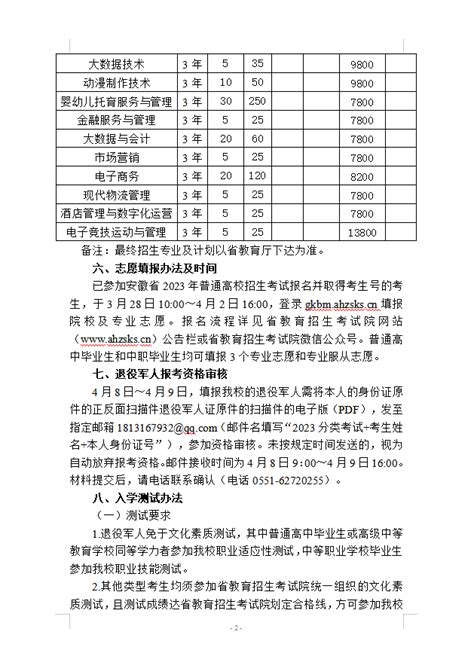 合肥共达职业技术学院2023年分类考试招生章程 合肥共达职业技术学院