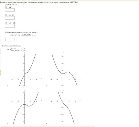 Solved Evaluate The Function At Each Specified Value Of The Chegg